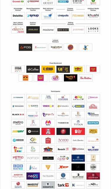 India's Premier Retail event